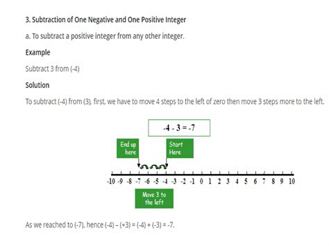 integers class 6 pptx computing technology and computing