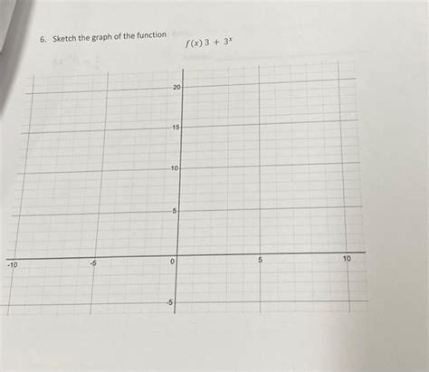 Solved 6 Sketch The Graph Of The Function F X 3 3x