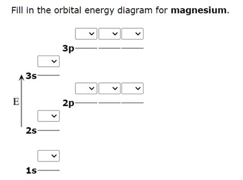 Solved Fill In The Orbital Energy Diagram For Magnesium