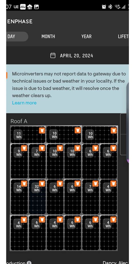 Micros Not Reportingpoor Plc Signal Rsolar