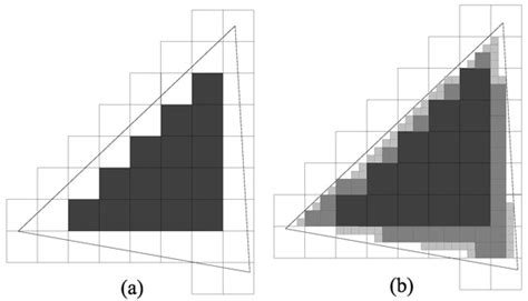 Gpu Accelerated Target Strength Prediction Based On Multiresolution Shooting And Bouncing Ray Method