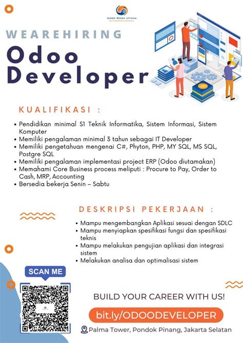 Hiring Odoodeveloper Lokerit Odoocommunity Odooerp Fatin Nabilah Hasna