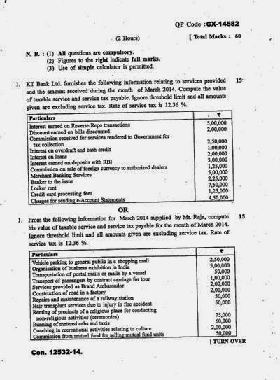 Question Papers Collection MCOM II SEM IV Exam Accounts