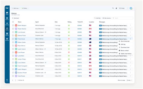 Understanding The Grid Layout Design History Examples Tips