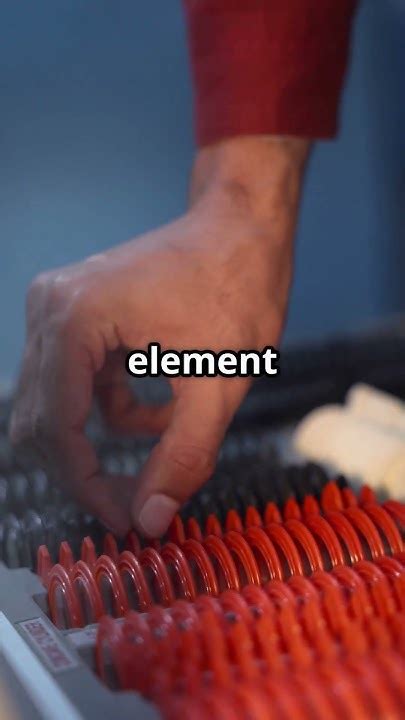 Selection Sort In Java Simple Sorting Algorithm Explained Dsa Algorithms Datastructures