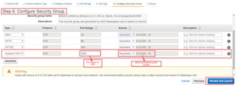 Nodejs Angular Is Not Running On Fresh Ubuntu Installation Stack