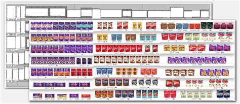 Store Trials Home