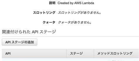 Api Gatewayの Messageforbidden