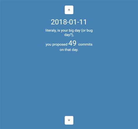 Coding Report Devpost