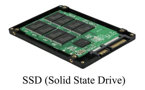 Difference Between HDD And SSD