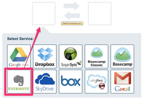 How To Sync An Entire Evernote Notebook Into A Single PDF File CloudHQ Support