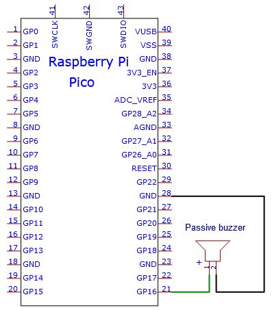 Project Passive Buzzer KS Keyestudio Raspberry Pi Pico Learning Kit Basic Edition