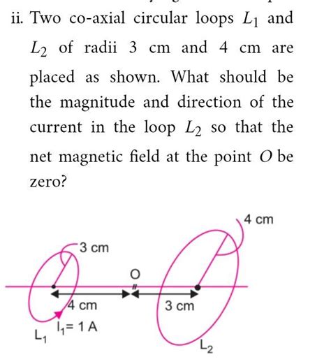 Ii Two Co Axial Circular Loops L1 And L2 Of Radii 3 Cm And 4 Cm Are