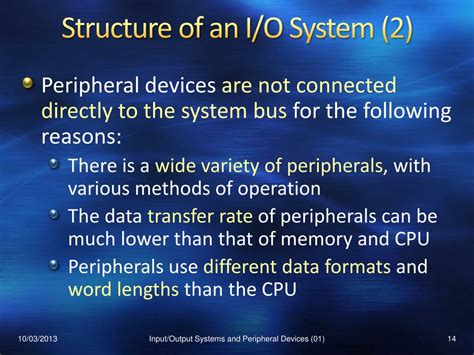 PPT Input Output Systems And Peripheral Devices PowerPoint Presentation ID