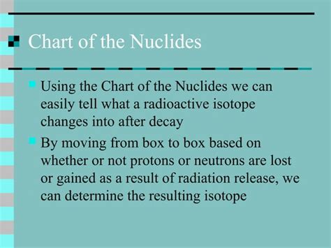 Radiation Chart Of Nuclides Ppt