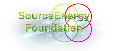 Wem For Industry 4 0 Source Energy Foundation