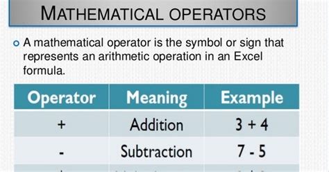 Using Simple Formulas In Excel With Arithmetic Operators