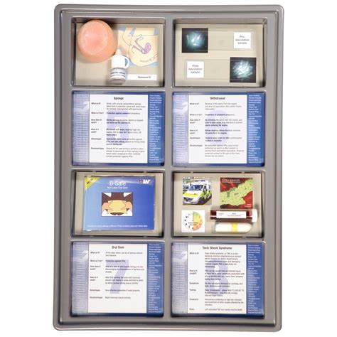 Dandwp Safer Sex Wall Version 2 Dandwp