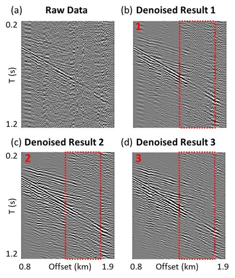 A The Noisy Data From The Far Offset Of The Qademah Fault Seismic