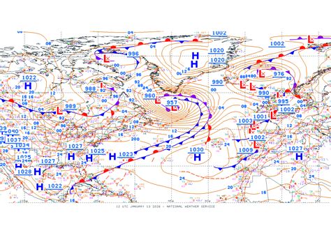 Unified Surface Analysis
