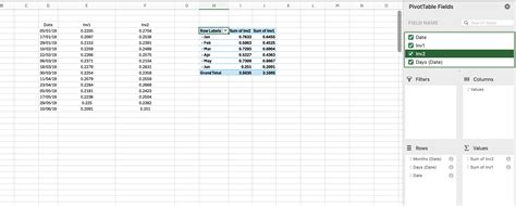 Excel In Pivot Columns Are Coming In Reverse Order Stack Overflow
