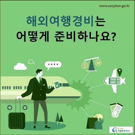 카드뉴스 해외여행자 해외여행을 가기 전에 비자가 필요하지 확인하세요 찾기쉬운 생활법령정보 카드뉴스 해외여행자 해외여행을 가기 전에 비자가 필요하지 확인하세요 찾기쉬운 생활법령정보