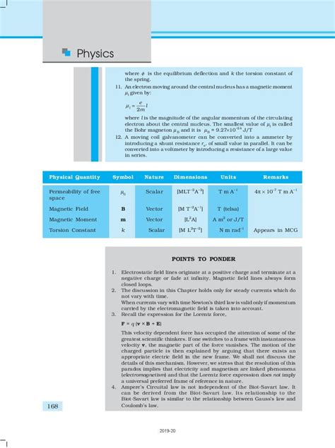 NCERT Book Class Physics Chapter Moving Charges And Magnetism AglaSem Babes