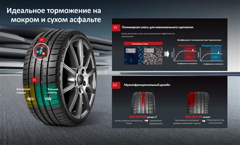 Шины Kumho PS72 Ecsta Sport 235/55 R17 103Y купить в интернет-магазине ...