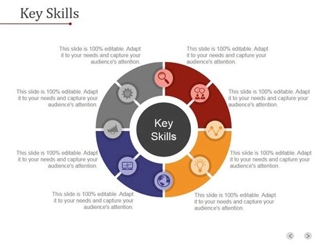 key skills ppt powerpoint presentation deck