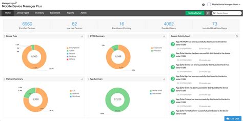 Manageengine Mobile Device Manager Plus Mdm Review A Top Notch Tool
