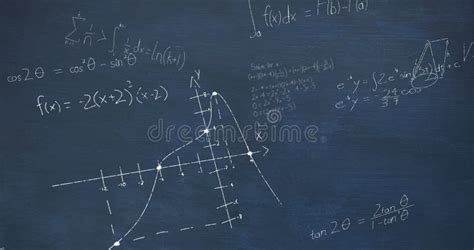 Animation Of Mathematical Equations And Formulas Floating Against Blue Chalkboard Background