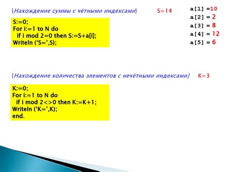 Одномерные массивы в Паскале презентация онлайн