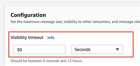 Aws Sqs Visibility Timeout Explained By Dunith Dhanushka Event