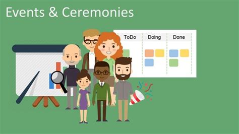 Full Stack Agile Scrum Basics PPT