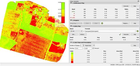 Benchmarking Of Spectral Vegetation Indices Svi 2020 Download Scientific Diagram