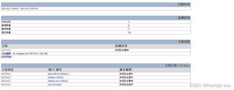 网络扫描 实验 网络扫描实验 csdn博客