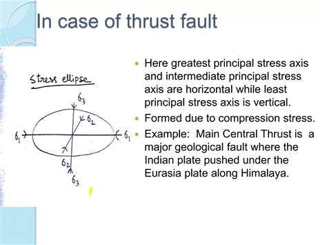 Fault Classification Of Fault And Mechanism Of Faulting PPTX