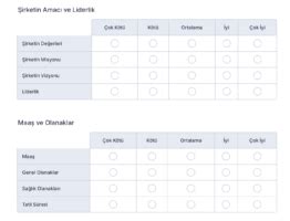 Likert Ölçeği Anket Soruları Ve Örnekleri The Jotform Blog
