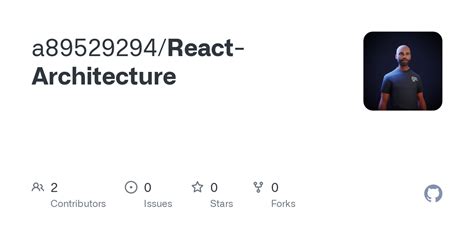 Github A React Architecture