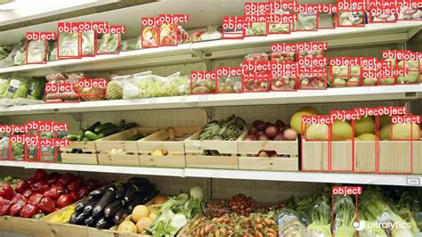 Ultralytics On Linkedin Computervision Retail Yolov8 Objectdetection