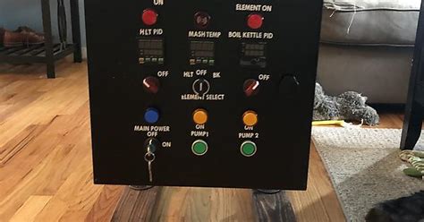 Panel Album On Imgur