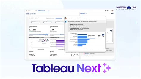 Salesforce Tableau Next A New Era Of Smarter Ai Driven Data Insights With Agentic Analytics