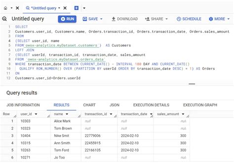 A Complete Guide To Where Having And Qualify In Sql In 2024
