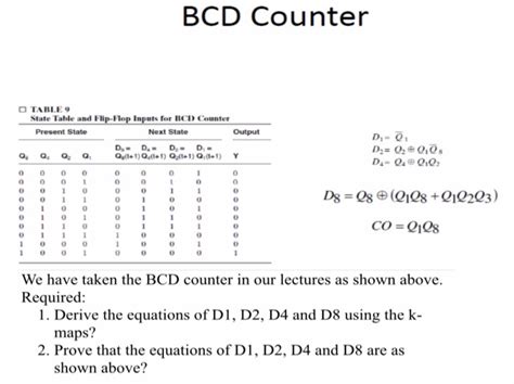 Solved Bcd Counter Table 9 State Table And Flip Flop Inputs
