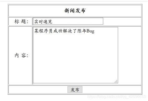 Javaweb——javabean技术javabeen技术 Csdn博客