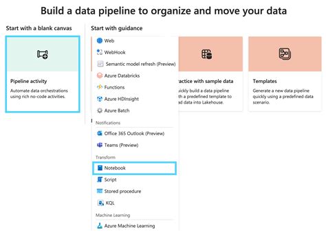 How To Add Notebook Activity To A Data Pipeline In Microsoft Fabric