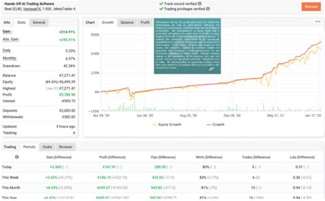 Robots For Forex Ea Trading