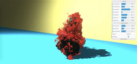 Surface Floater By Lusion Experiments With Google