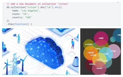 Cloud Computing Classes For Teens Create And Learn