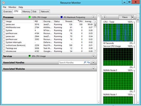cpu windows server 2012 running at low maximum frequency even under